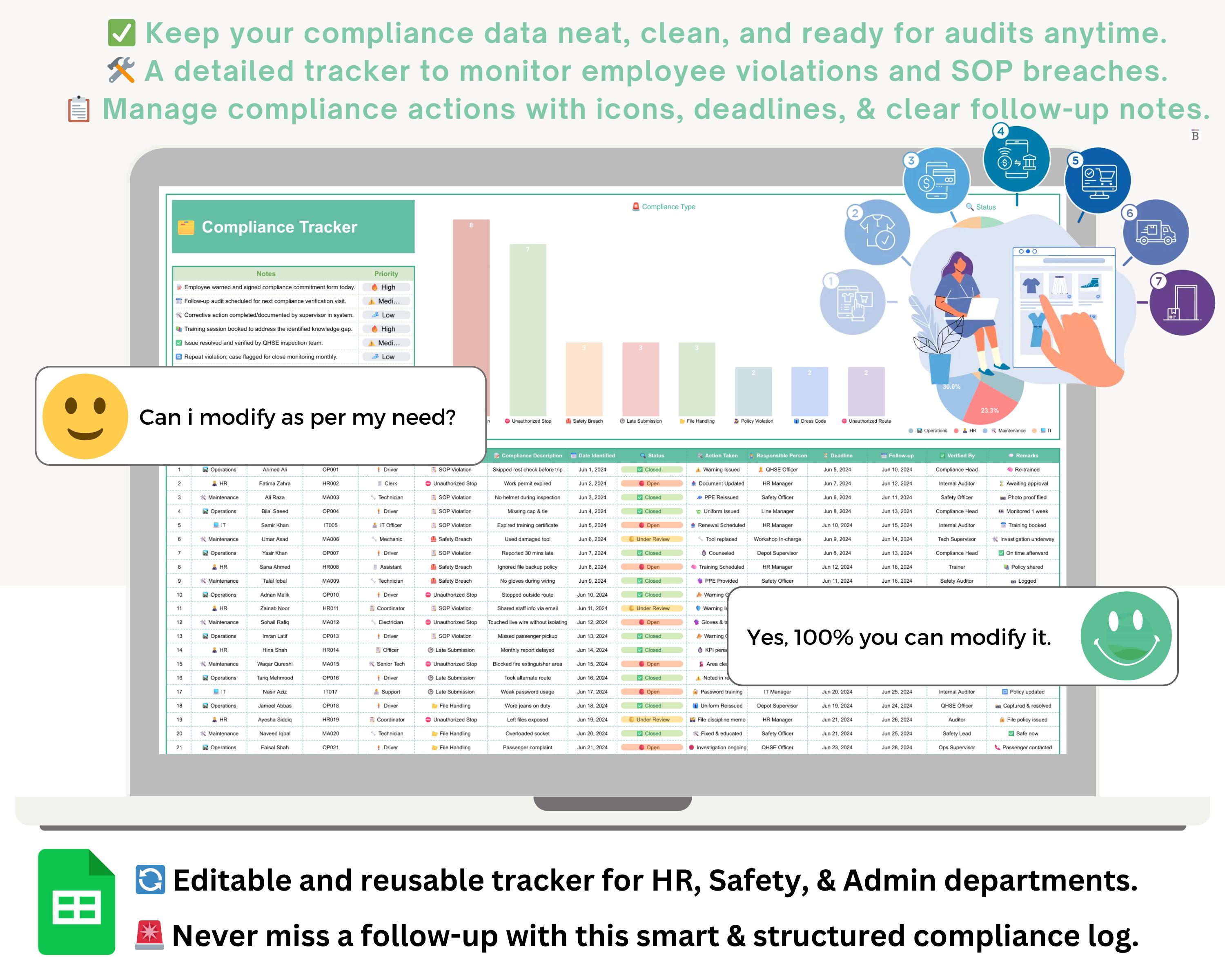 Compliance Tracker - Compliance Officer - Hr Forms - Compliance ...