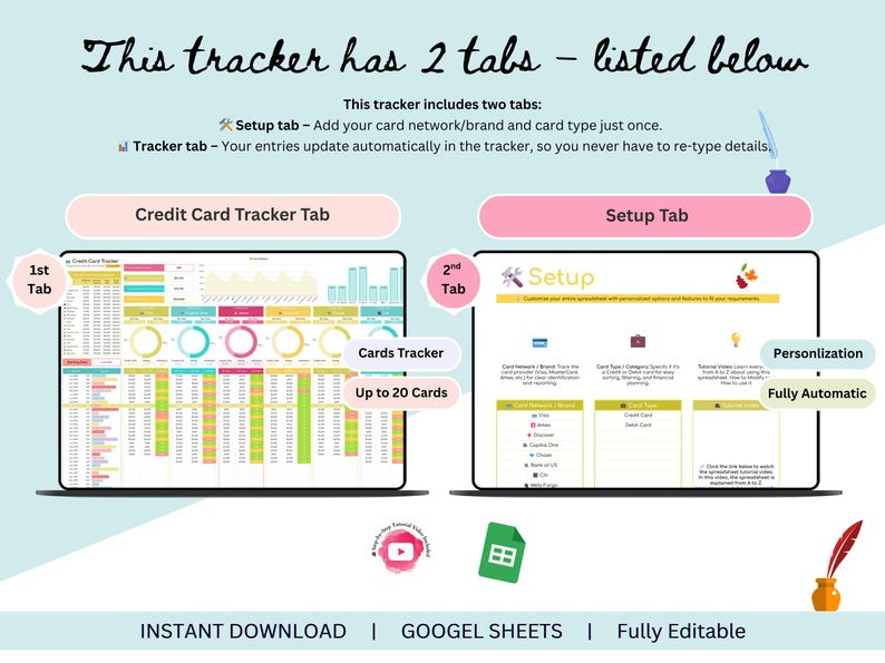 Credit Cards Tracker - Credit Score Tracker - Credit Card Utilization ...