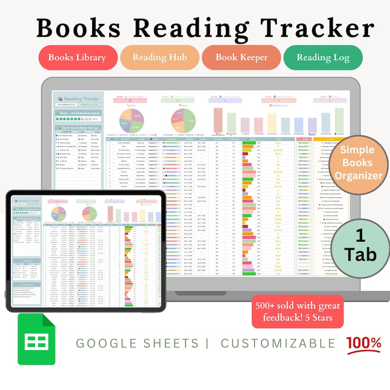 Bookclub Tracking Sheet - Etsy