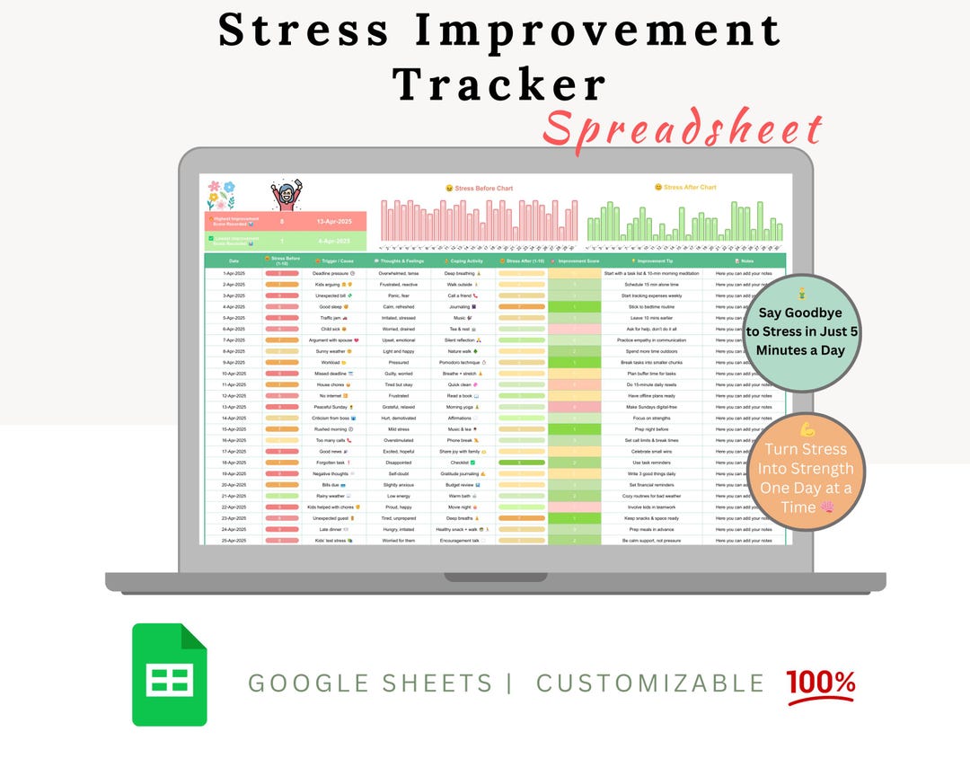 Stress Improvement Tracker - Stress Management Strategies - Meditation ...
