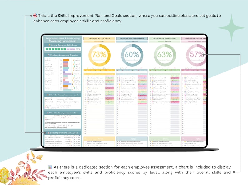Skills Matrix Spreadsheet - Skills Matrix - Skills Tracker - Talent ...
