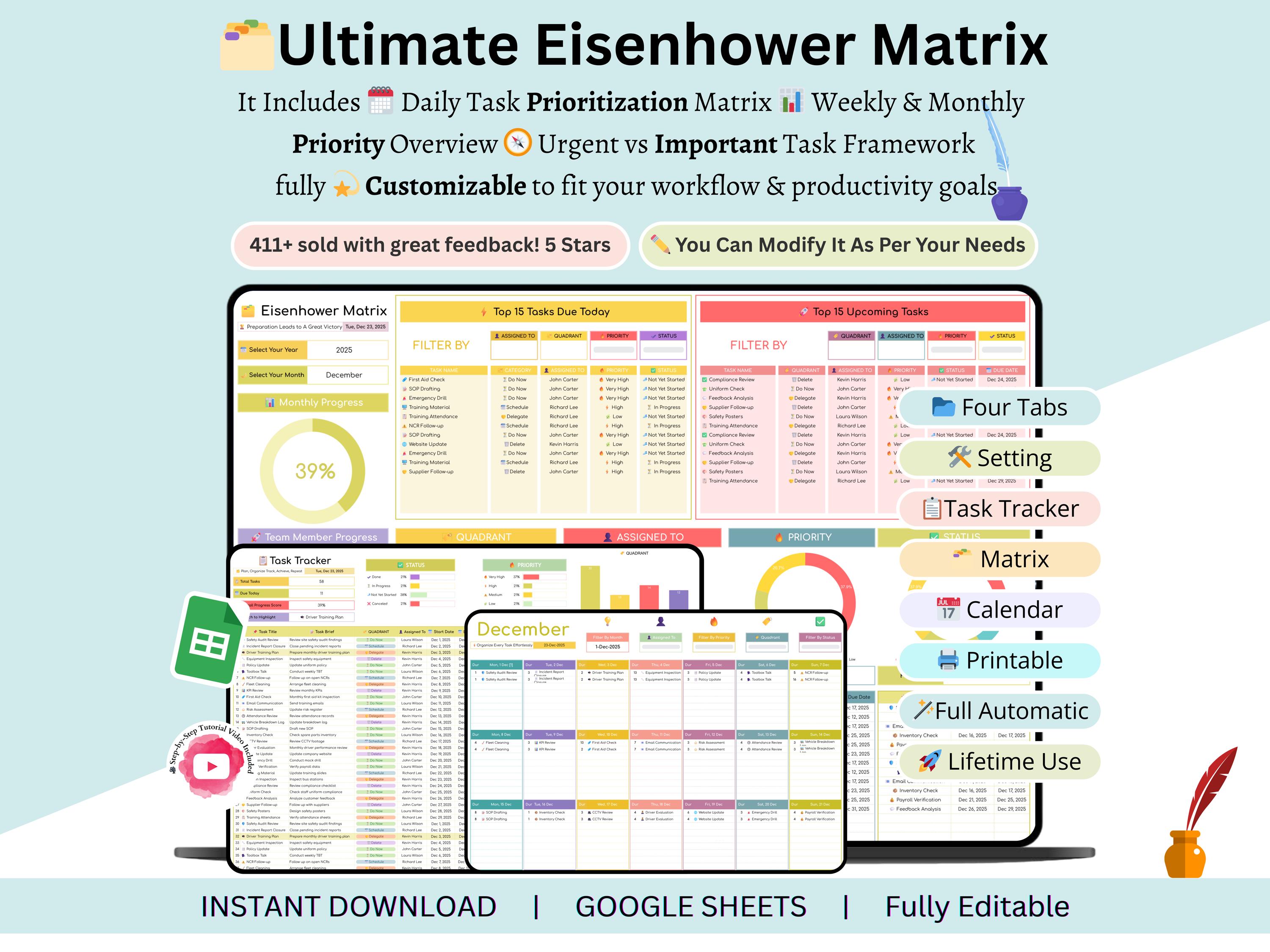 Eisenhower Matrix - Eisenhower - Priority Matrix - Decision Matrix - to ...