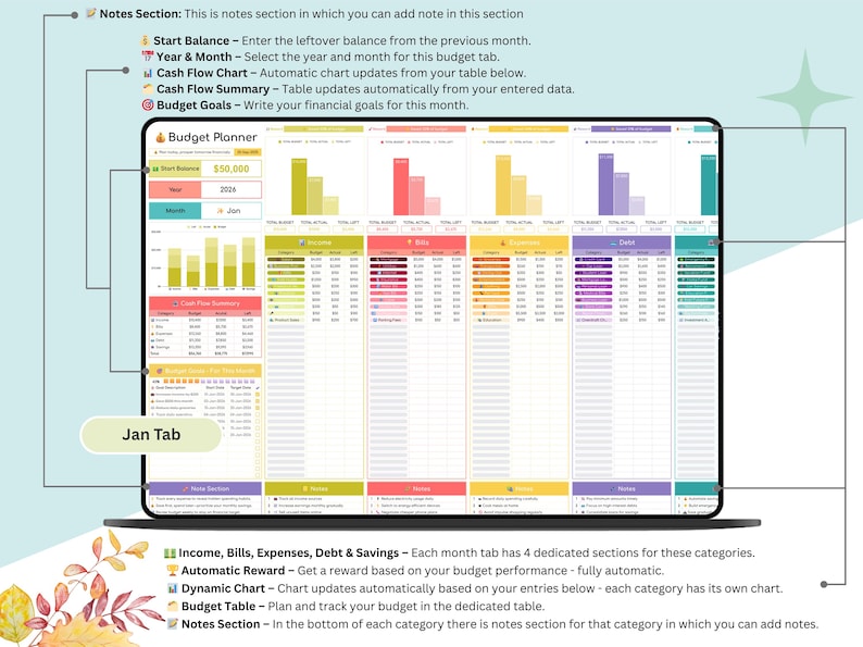Budget Planner - Digital Budget Planner - Budget Tracker - Savings ...