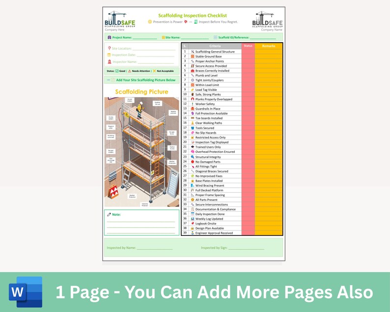 Scaffolding Inspection Checklist - Scaffolding Inspection - Scaffolding ...