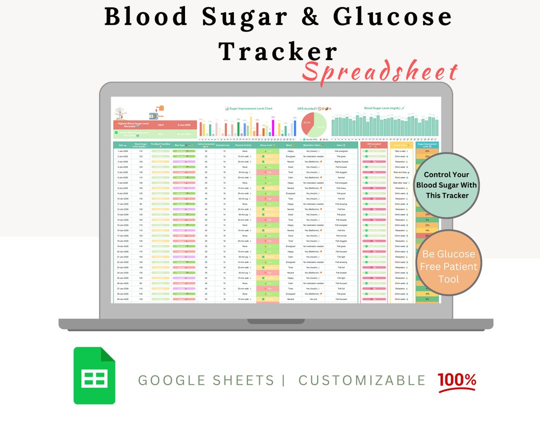 Blood Sugar & Glucose Tracker - Blood Glucose Tracker - Diabetes ...