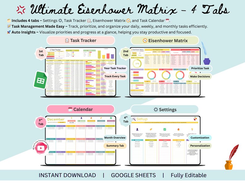 Eisenhower Matrix - Priority Matrix - Decision Matrix - to Do List ...