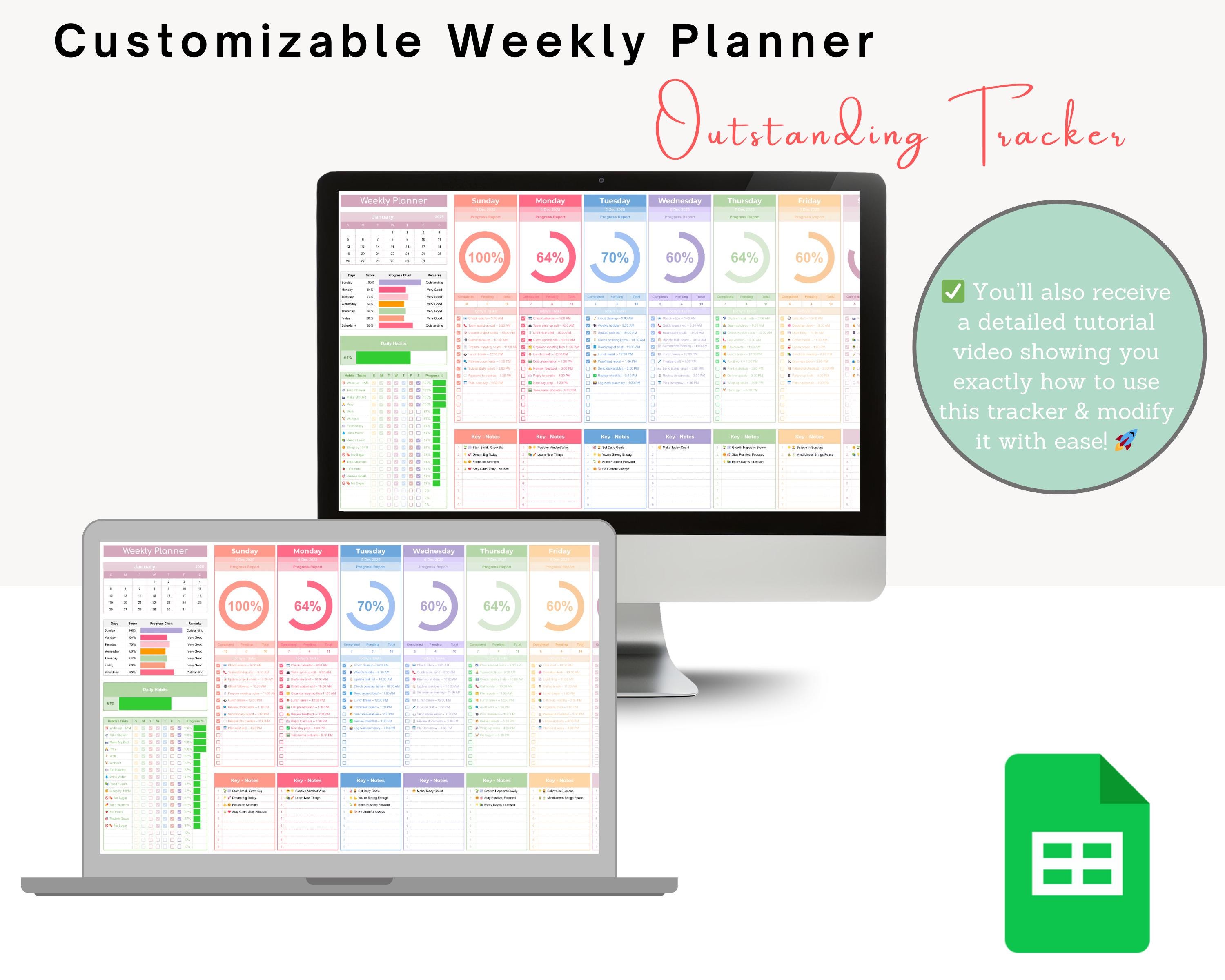 Pro Weekly Planner - Weekly Planner Digital - Weekly Planner Editable ...