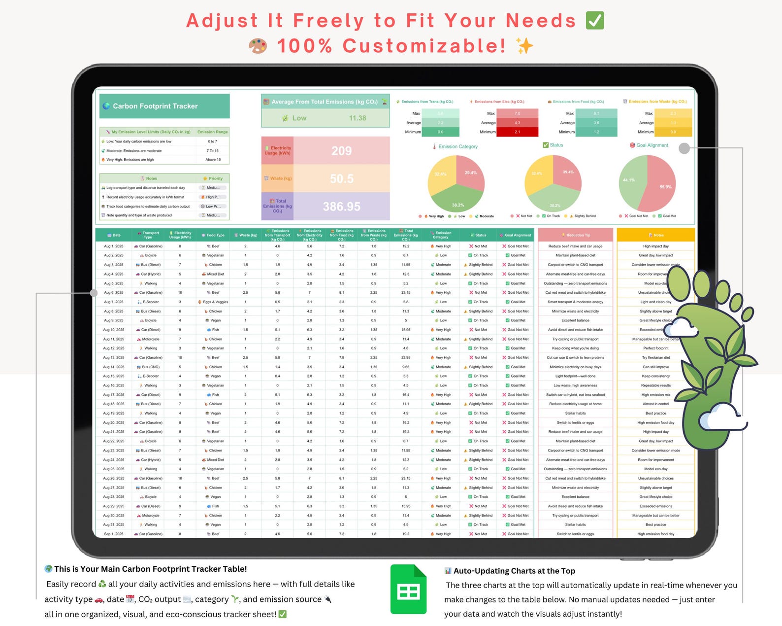 Carbon Footprint Tracker - Carbon Emissions Tracker - Reducing Carbon ...
