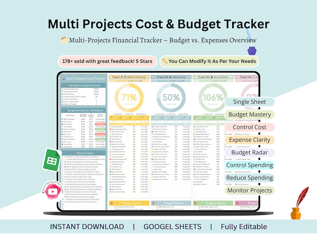 Project Cost Tracker - Multi Project Cost Tracker - Project Budget ...