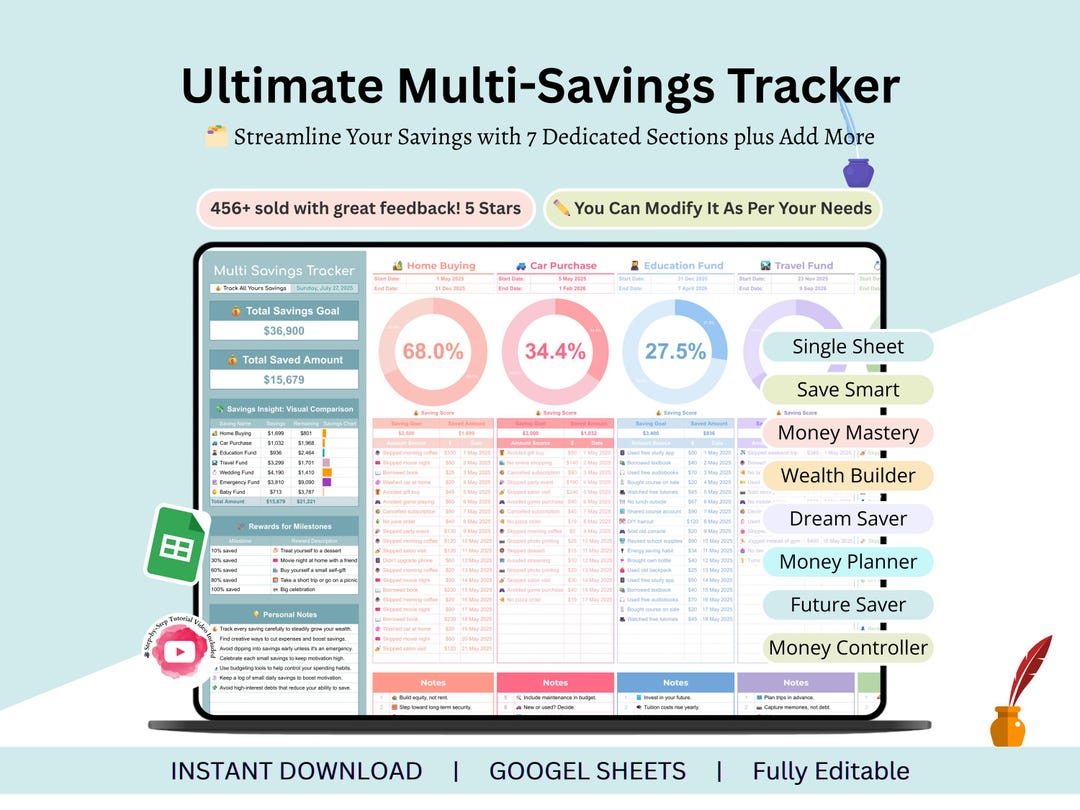 Savings Tracker Spreadsheet - Saving Tracker - Savings Challenges ...
