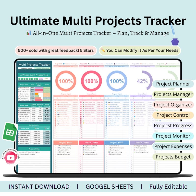 Multiple Time Tracker - Etsy