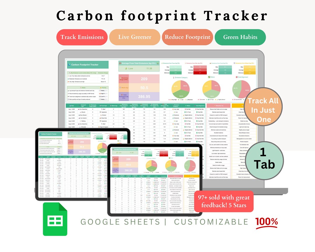 Carbon Footprint Tracker - Carbon Emissions Tracker - Reducing Carbon ...