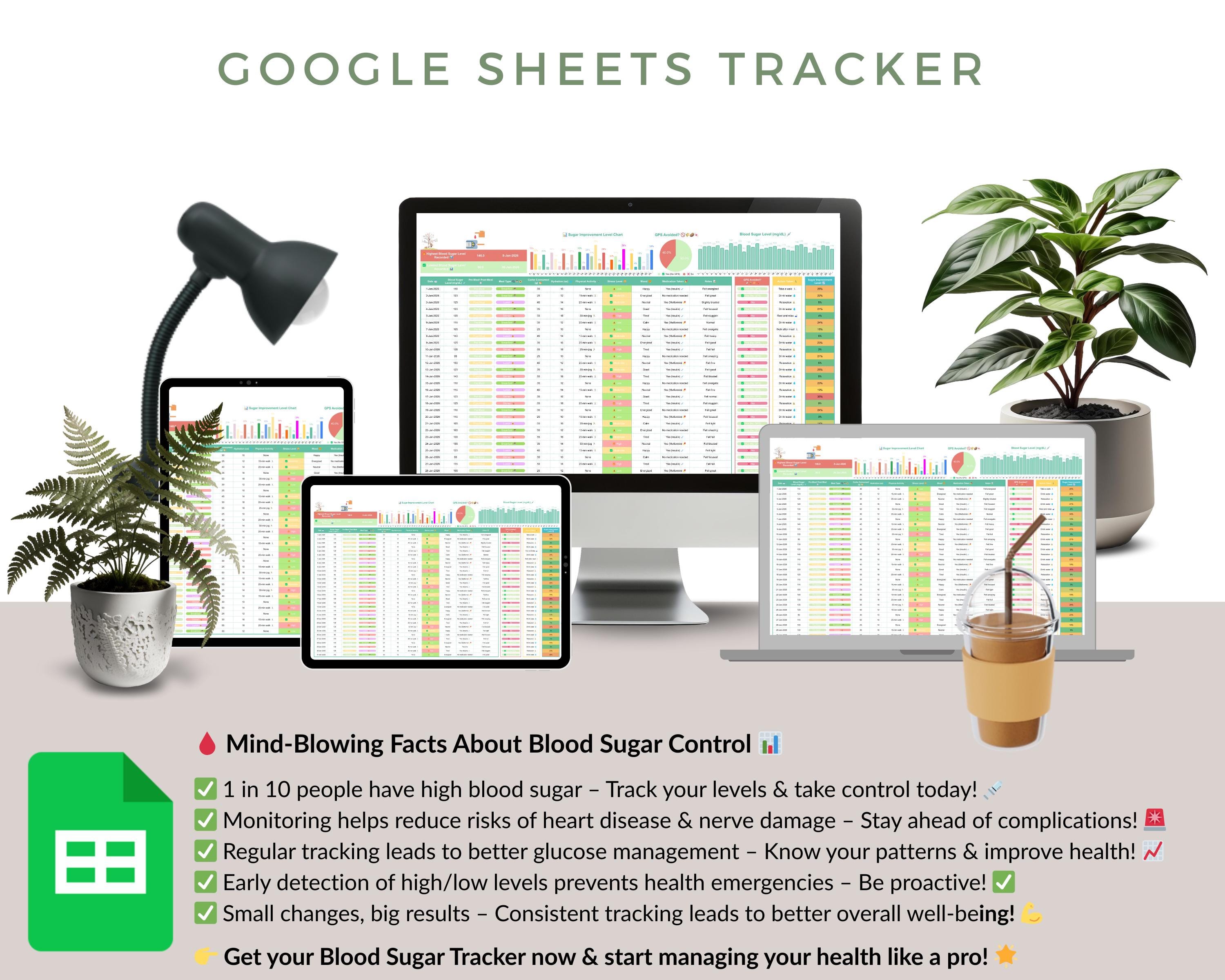 Blood Sugar & Glucose Tracker - Blood Glucose Tracker - Diabetes ...