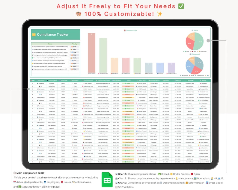Compliance Tracker - Compliance Officer - Hr Forms - Compliance ...