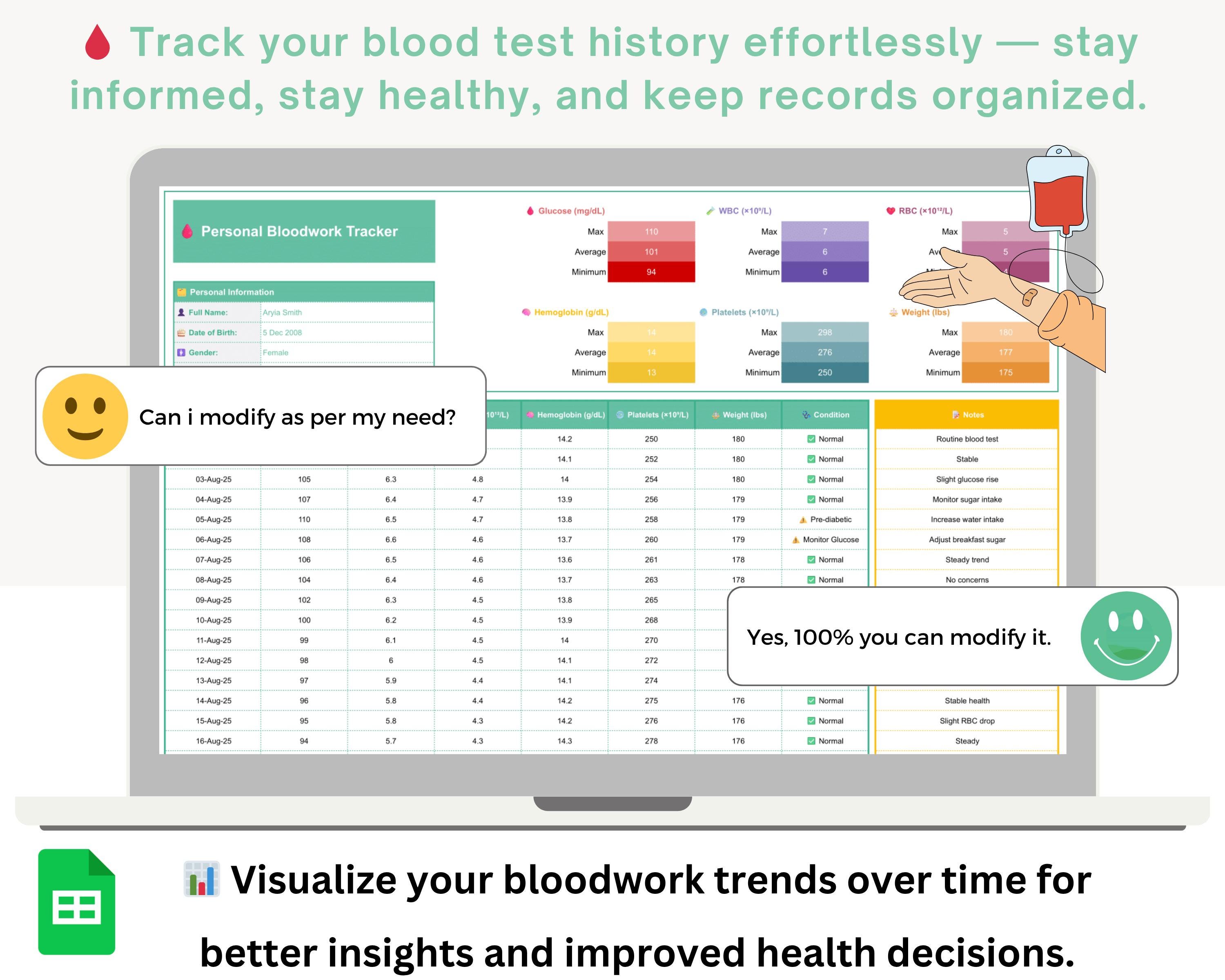 Blood Work Tracker - Chronic Illness - Blood Test Sheet - Blood Test ...