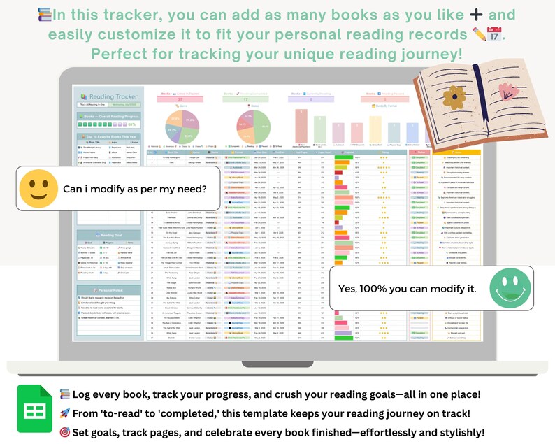 Reading Tracker Google Sheets - Reading Tracker - Book Reading Planner ...