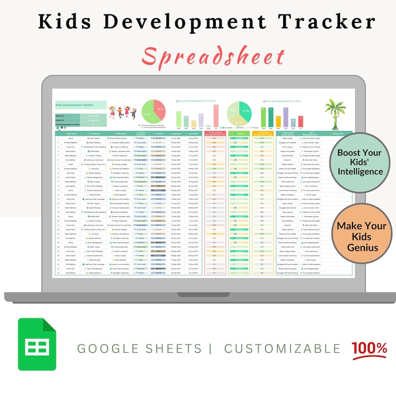 Child Development Poster - Etsy
