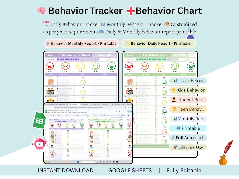 Behavior Tracker - Student Behavior Tracker - Behavior Chart - Behavior ...