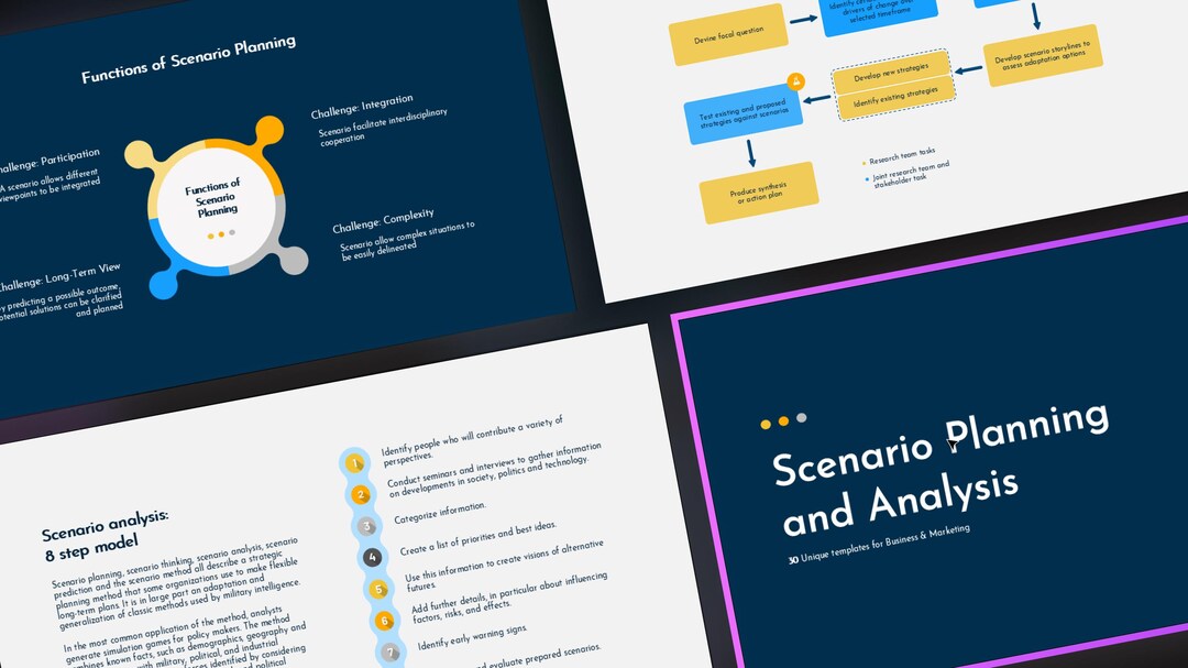 Scenario Planning Powerpoint Template – Strategic Analysis Slide Deck ...