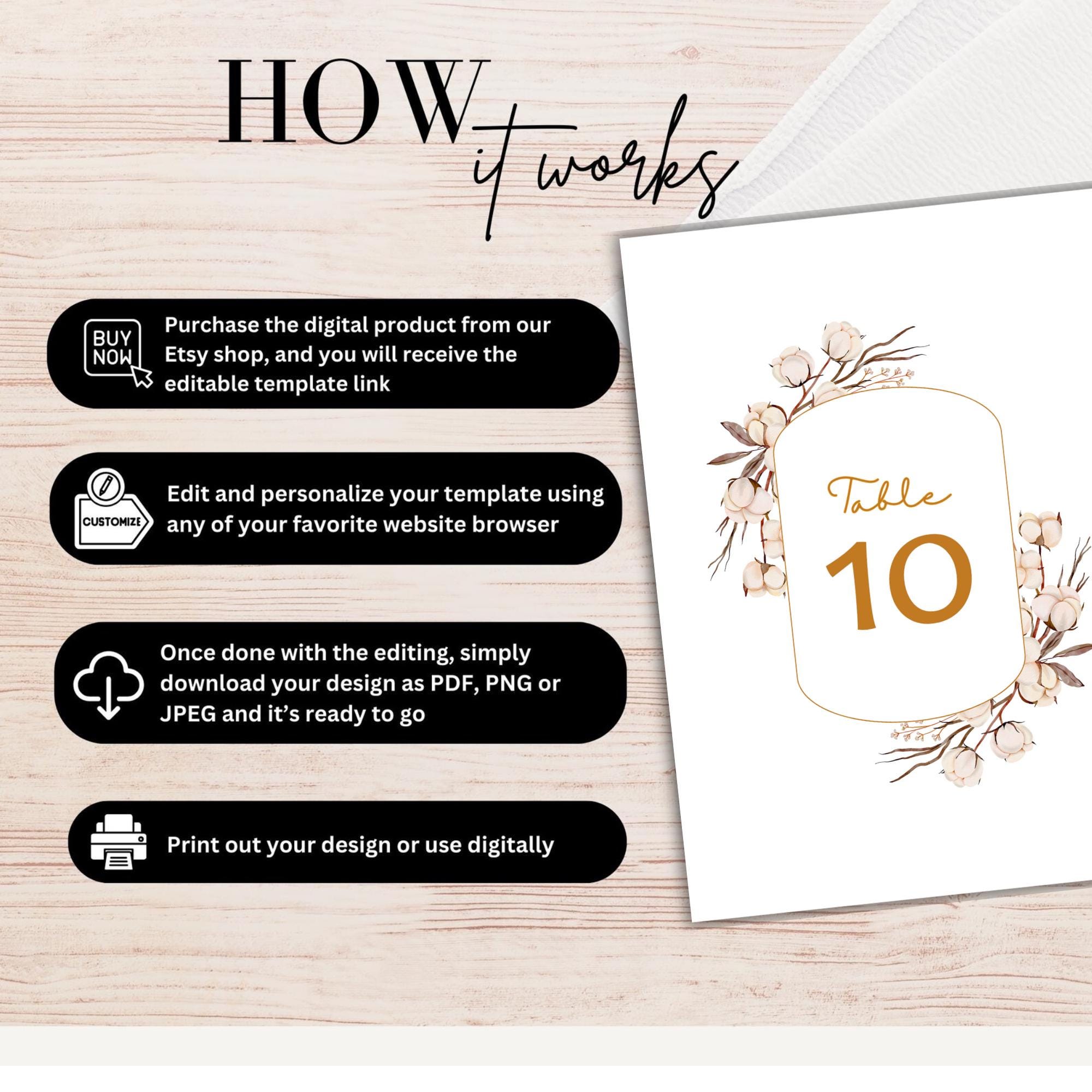 Editable Table Number Canva Template | Minimalist Wedding Table Sign ...