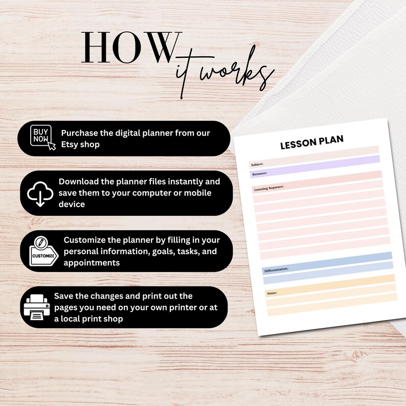 Teacher Planner Bundle Printable | Lesson Plan Template & Class ...