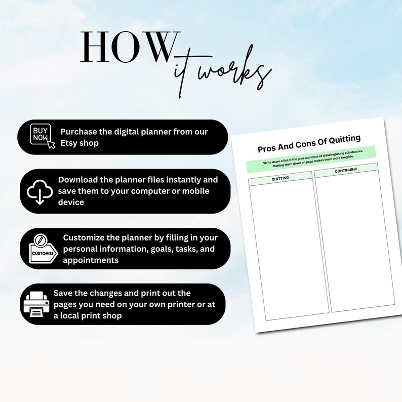 Addiction Recovery Planner Printable | Recovery Journal, Sobriety ...