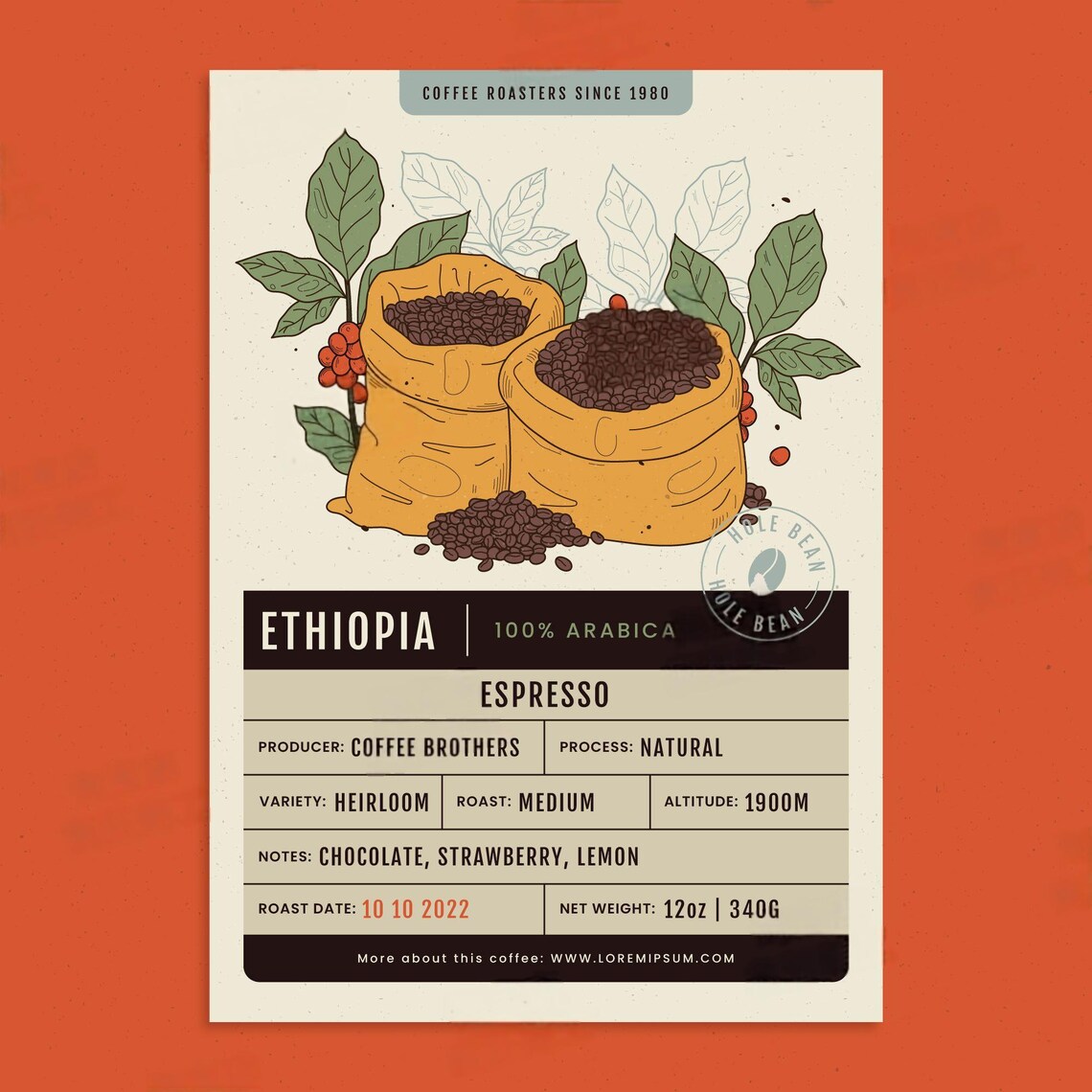 9 Coffee Shop | Menu Flyer Templates | Editable PSD Designs | Retro ...