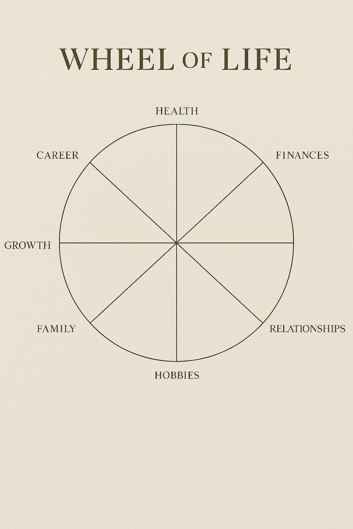 Wheel of Life Printable | Self-assessment Tool | Life Balance Worksheet ...
