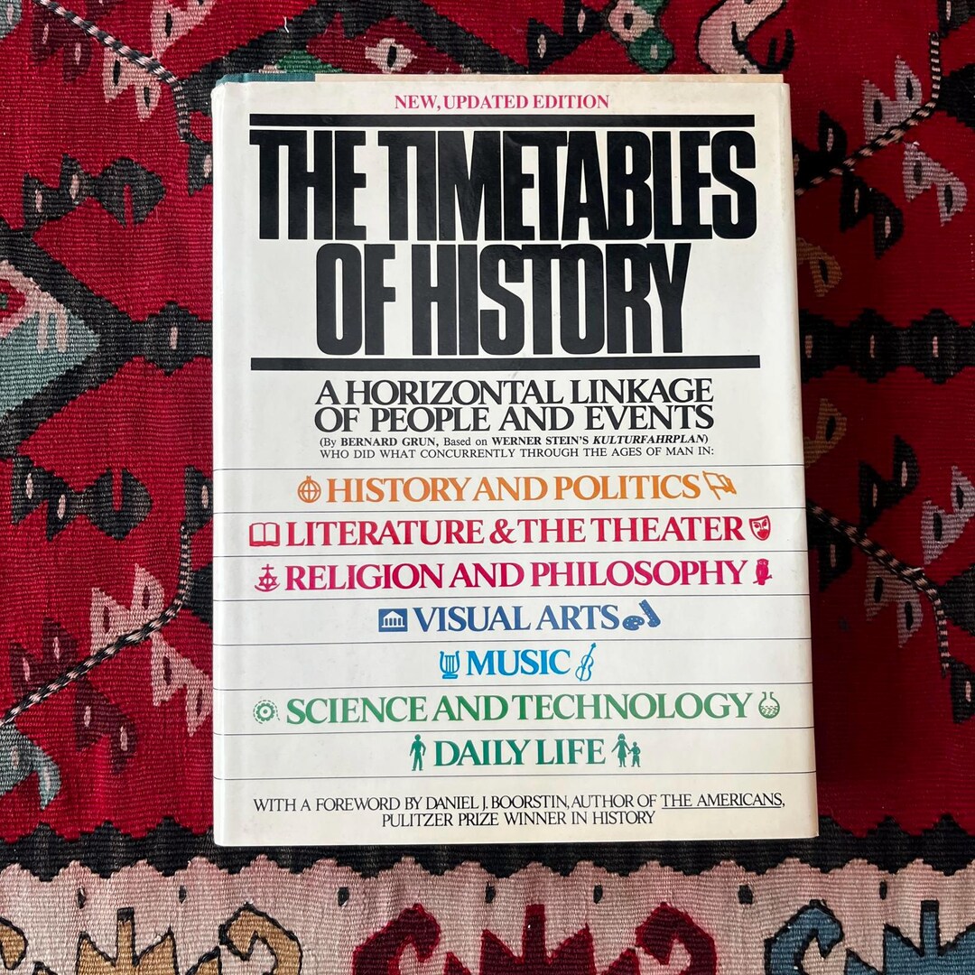 Timetables of History Horizontal Linkage of Events Bernard Grun ...
