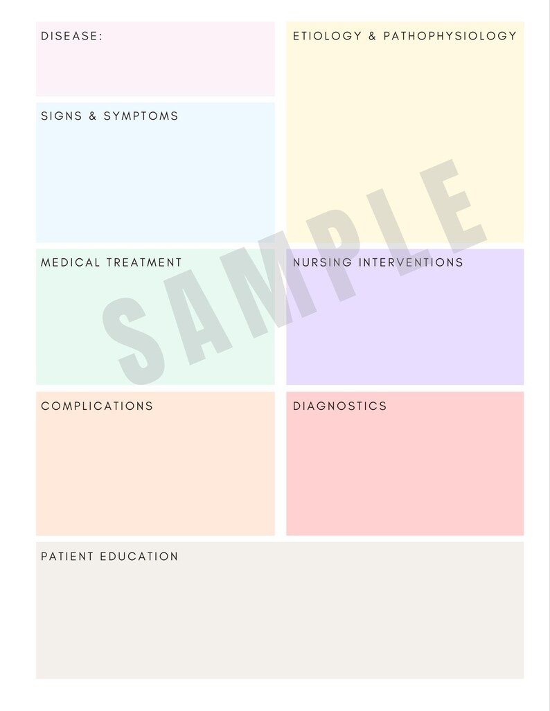 Disease Template, Nursing Student - Etsy