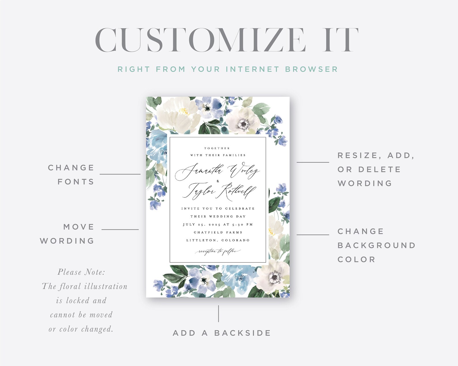 Blue Floral Wedding Invitation Template Suite Dusty Blue | Etsy