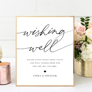 Well Wishes Wedding Sign Template, Wishing Well Wedding, Minimalist ...