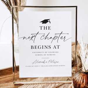 Graduation Next Chapter Sign Template: Editable Printable (digital ...