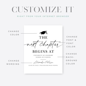 Graduation Next Chapter Sign Template: Editable Printable (digital ...