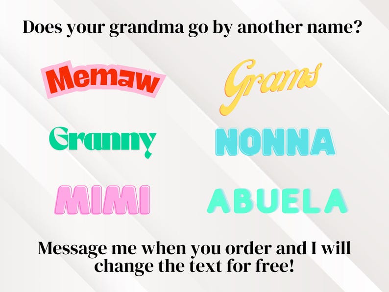 Grandma Handprint Art: Personalized Keepsake Gift (digital Download) - Etsy