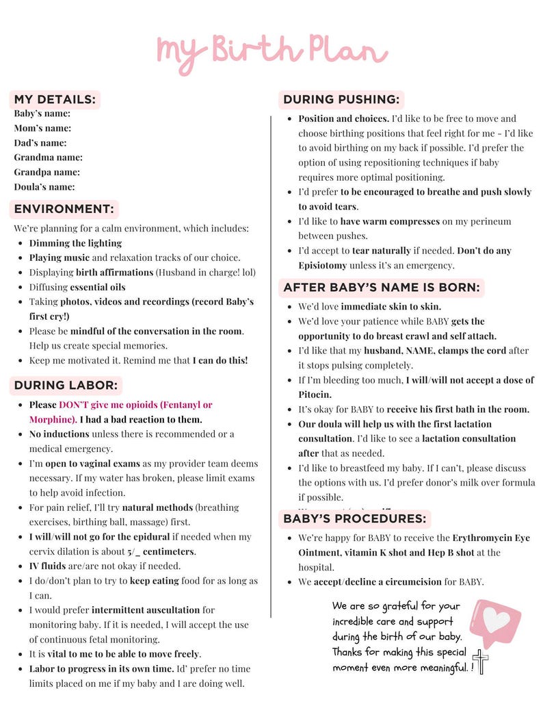 Customizable Birth Plan Template for Canva, Word, Google Docs and ...
