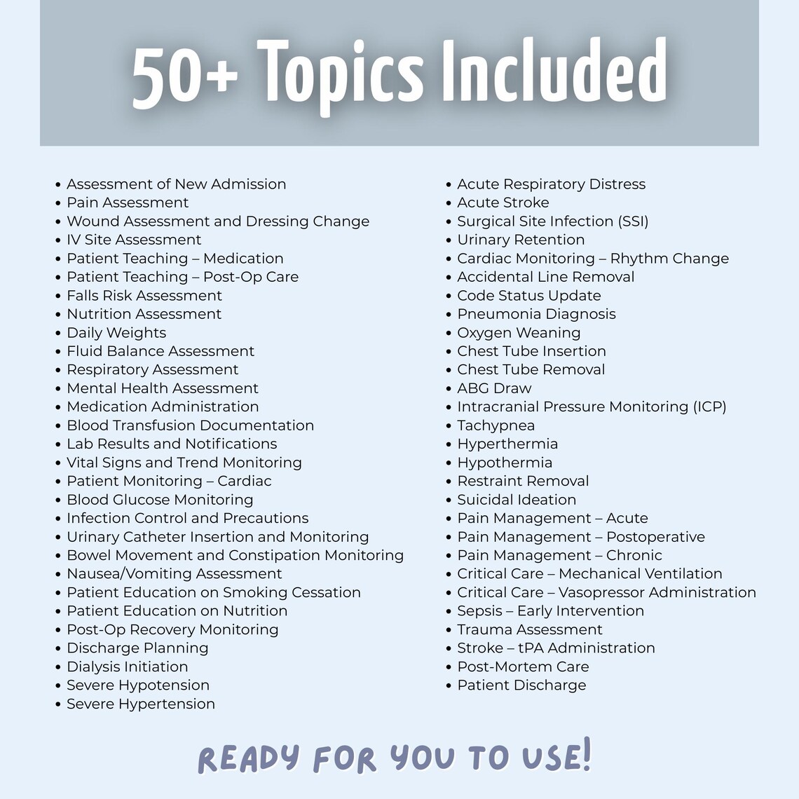 Nursing Charting Templates | SBAR, Non-sbar Clinical Notes (PDF & Canva ...
