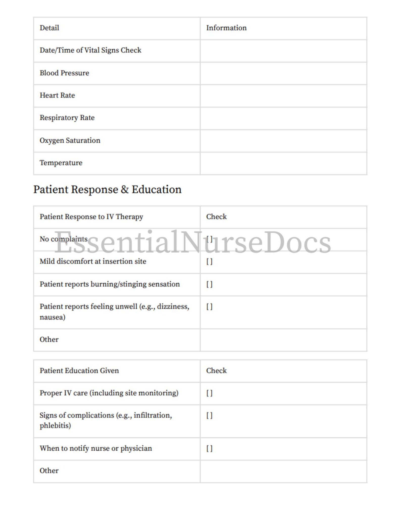 IV Therapy Documentation Template, Editable Canva & PDF - Etsy