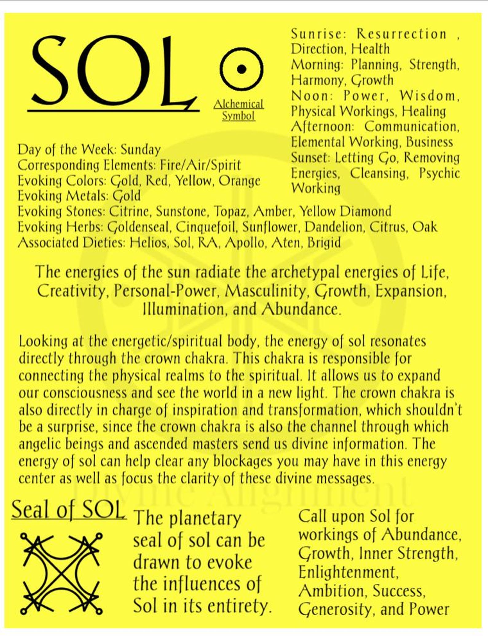 Planetary Magick Reference Pages | Fully Filled With Correspondences ...