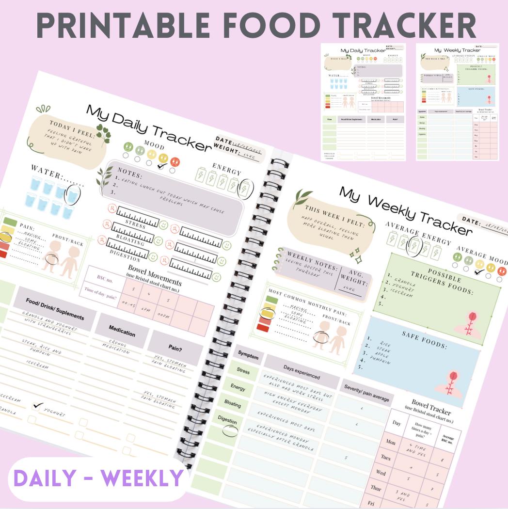 Elimination Diet Tracker | Printable & Editable Food Journal for Gut ...