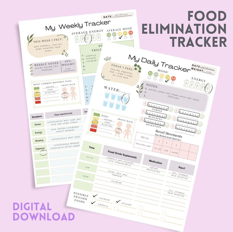 Elimination Diet Tracker | Printable & Editable Food Journal for Gut ...