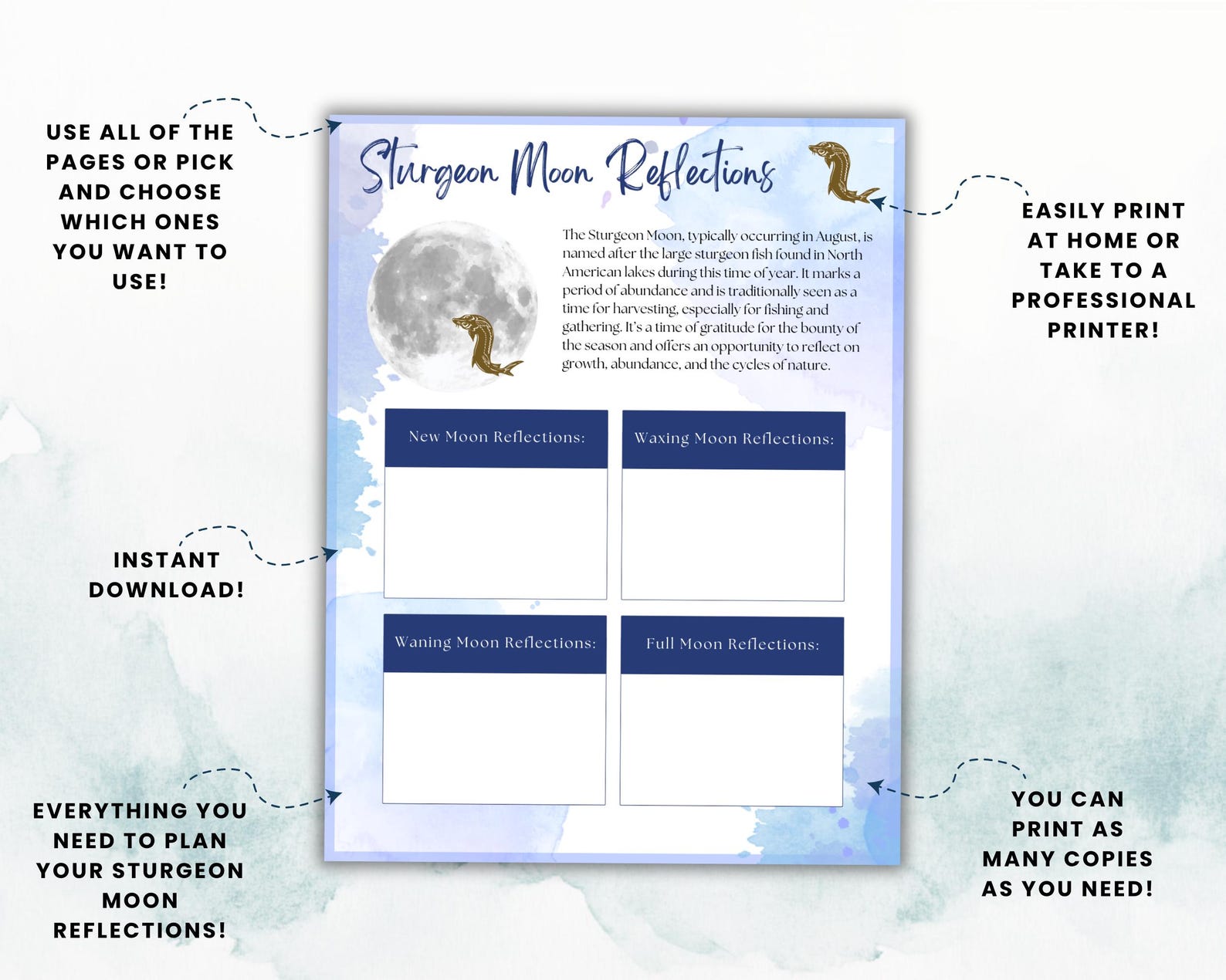 Sturgeon Moon Guide, Moon Phases, Moon Magic, Full Moon Printable ...