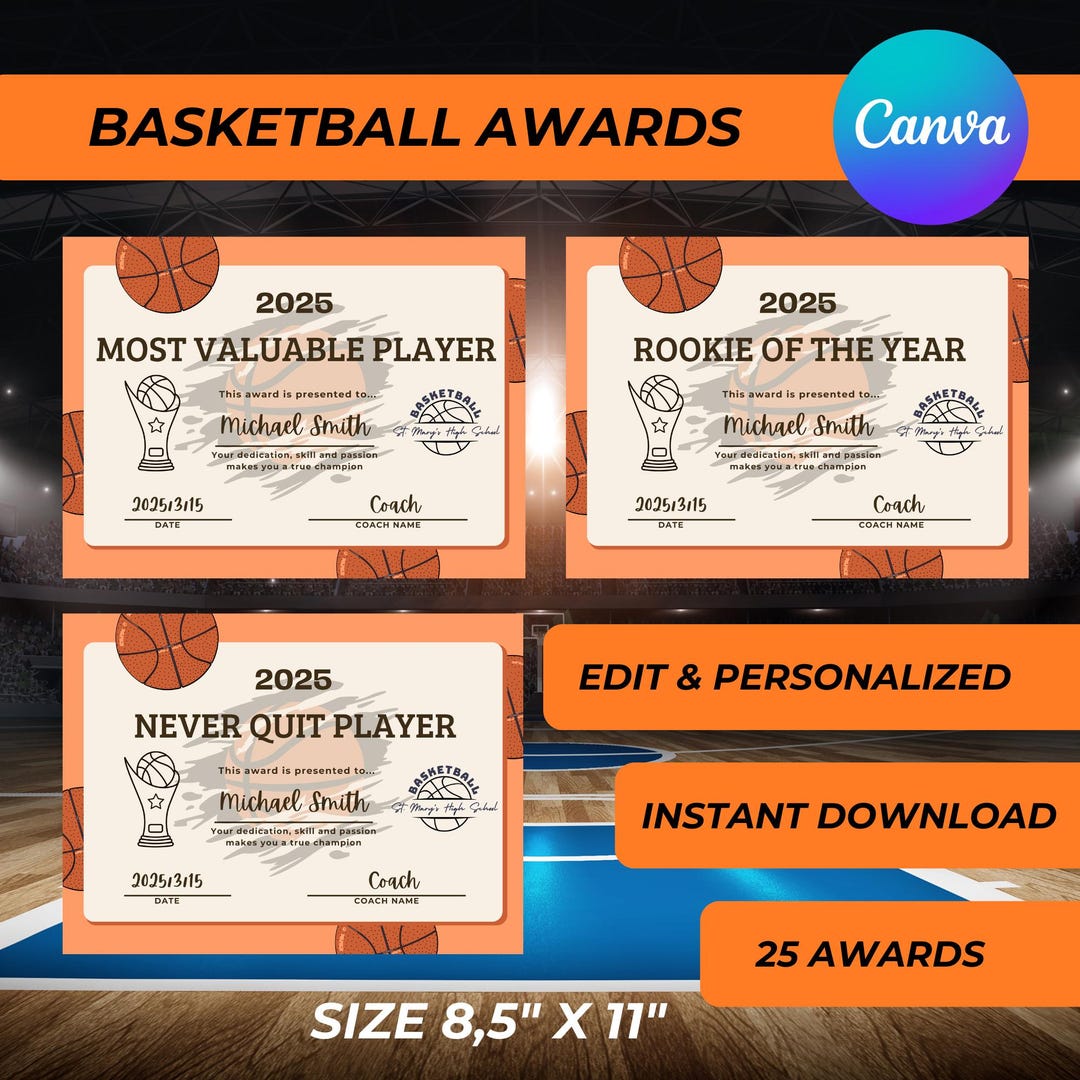Editable Basketball Award Certificate Template, End of Season Team Gift ...