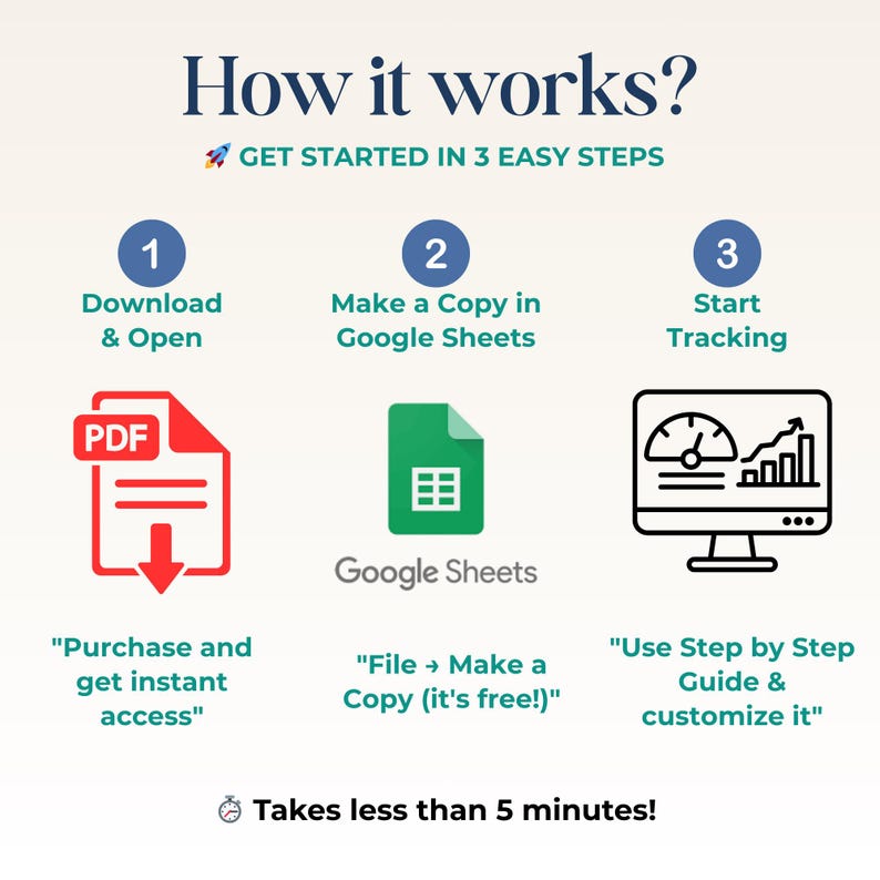 2026 Budget Planner Google Sheets, Family Finance Dashboard (digital Download - Etsy