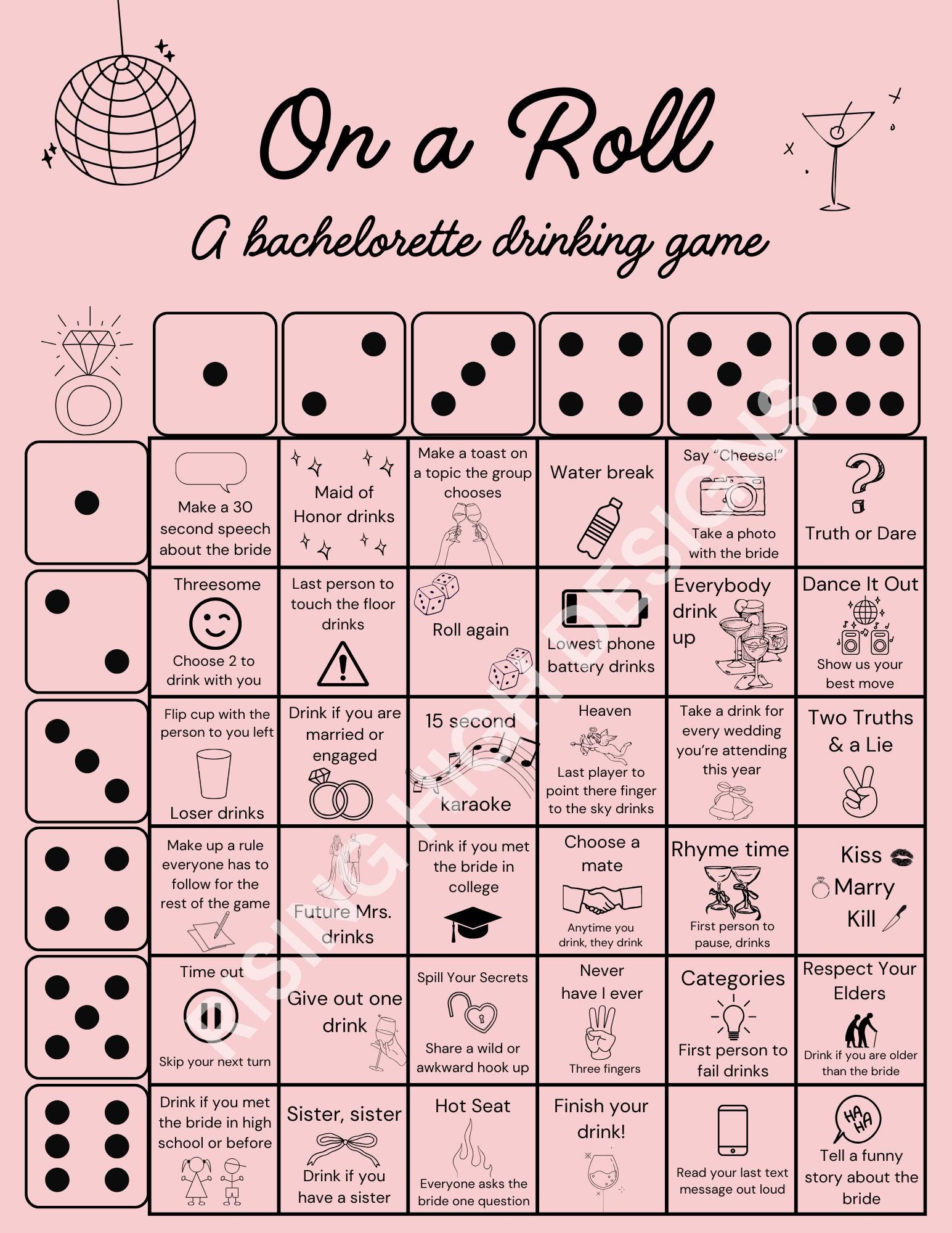Bachelorette Party Dice Game: Customizable Drinking Game (canva ...