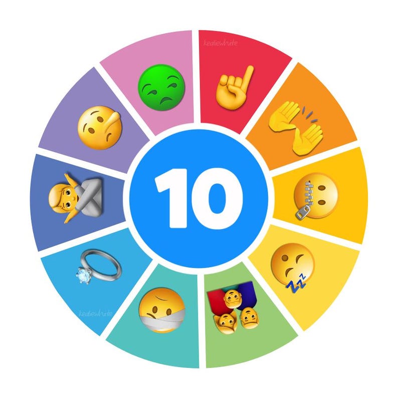 10 Commandments Emoji Wheel – Fun & Creative Christian Design - Etsy