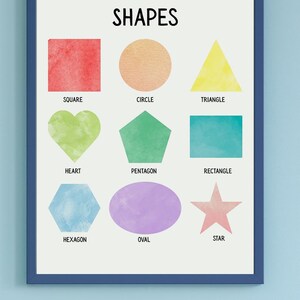 Colorful Educational Wall Art Bundle | Alphabet, Numbers, Shapes ...