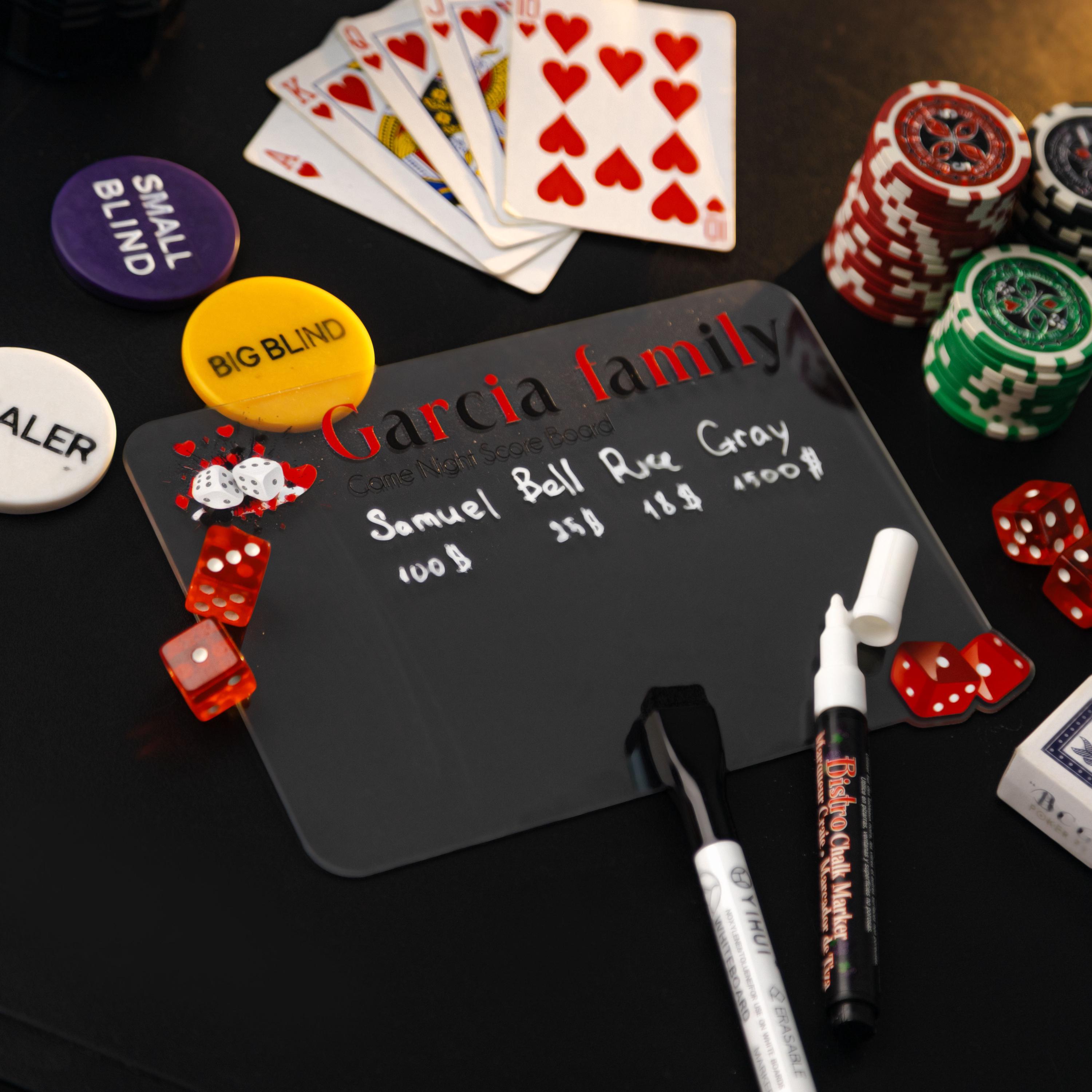 Customizable Game Night Score Tracker. Dry Erase Scoreboard. Board Game ...