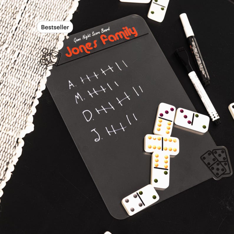 Custom Game Tracker With White Marker. Dry Erase Scoreboard. Acrylic ...