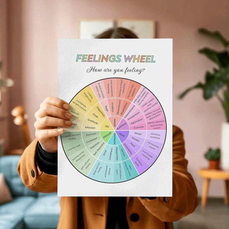 Feelings Wheel Printable | Emotions Chart Counseling Poster | Emotional ...